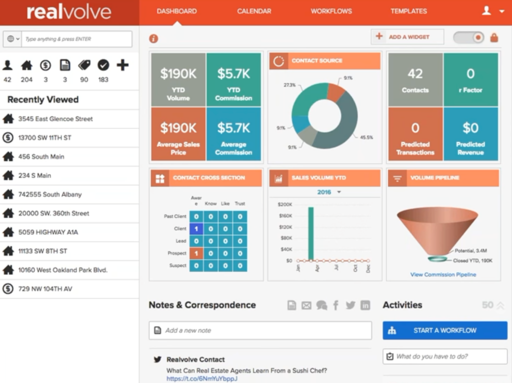 20 Best Real Estate CRM Software Reviewed For 2025 - The CRO Club