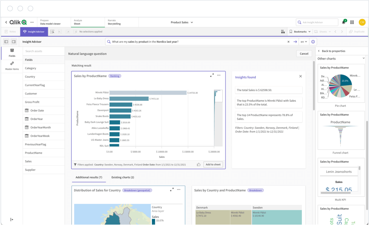19 Best Dashboard Software Reviewed In 2025