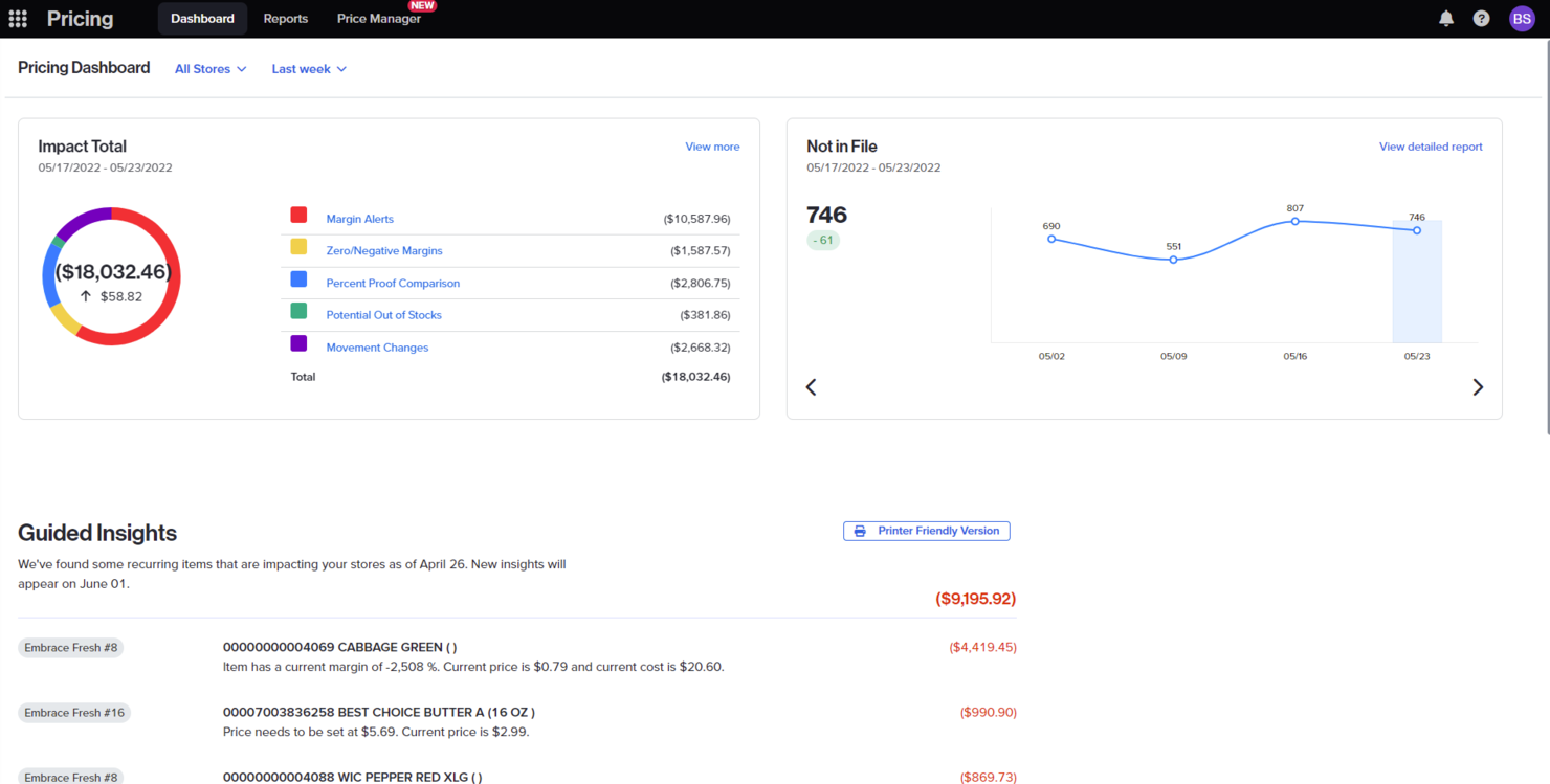 22 Best Pricing Software For Small Businesses Reviewed In 2025 - The ...