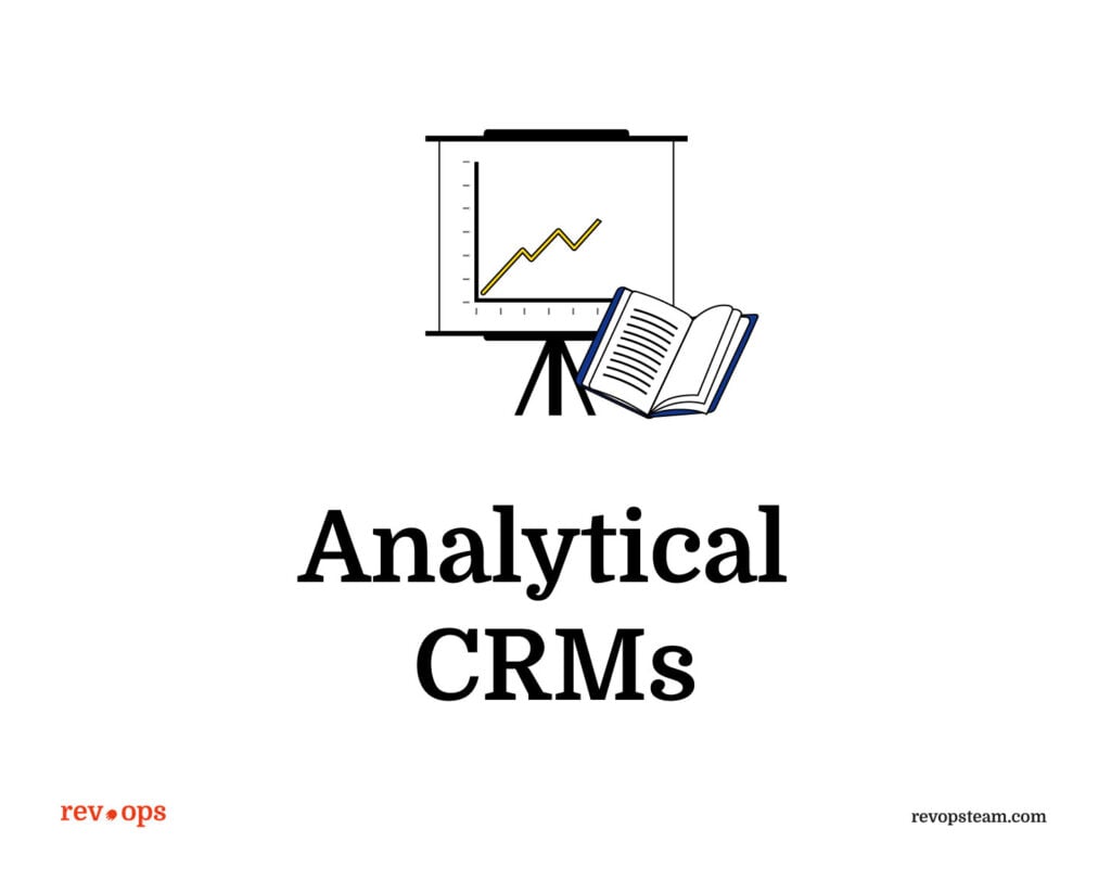 3 Types Of CRM Software: Which Is Right For You?